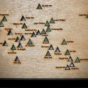 Adirondack High Peaks Map | ADK 46 | Adirondack Mountains Peak Bagging ...