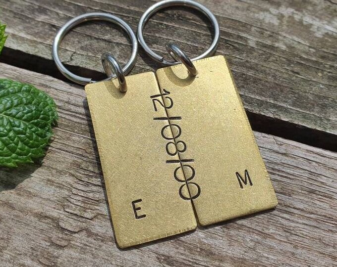 CoolKeyrings - Etsy UK