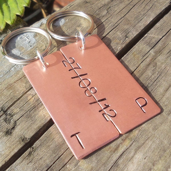 Copper Keyring - Etsy UK