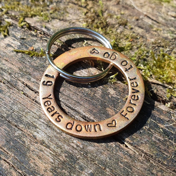 Keyring - Etsy