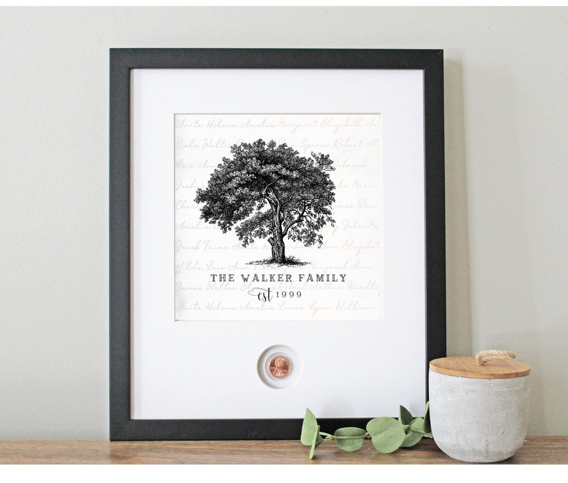 Family Tree Framed Print Personalized Family Heritage Framed - Etsy