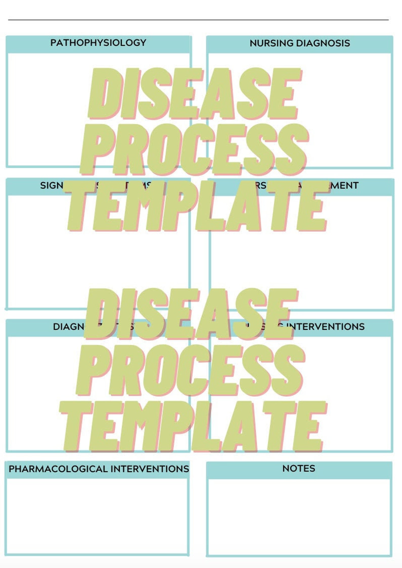 DISEASE PROCESS TEMPLATE/ Nursing/ 5 Pages | Etsy