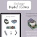 Biology Digital Stickers for Planning Note Taking Studying - Etsy