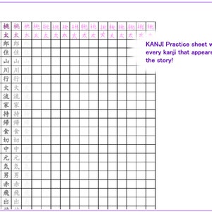 PRINTABLE the Dog King (yumeno Kyusaku) - Japanese Kanji Practice ...