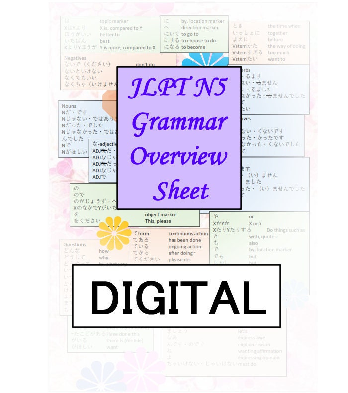 PRINTABLE JLPT N5 Grammar Overview, Grammar Cheat Sheet, Japanese ...