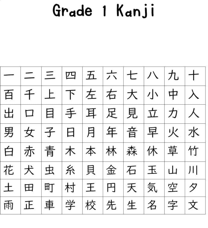 PRINTABLE Japanese Grade 1 Kanji Textbook Practice Sheets, Tracing ...