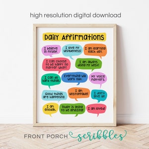 Daily Affirmations Poster, Positive Affirmations for Kids, Classroom ...