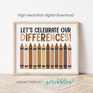 Let's Celebrate Our Differences, Equality Print, Diversity Poster ...