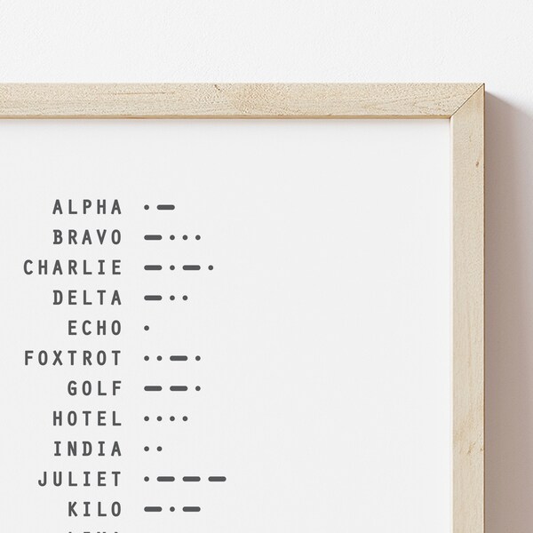 Alpha Bravo Charlie - Etsy
