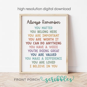 Always Remember You Matter I Believe in You Printable, in This ...