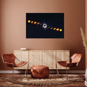 2024 Solar Eclipse Sequence - Etsy