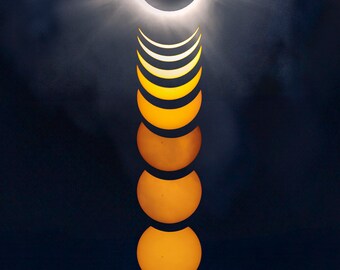 2024 Solar Eclipse Sequence - Etsy