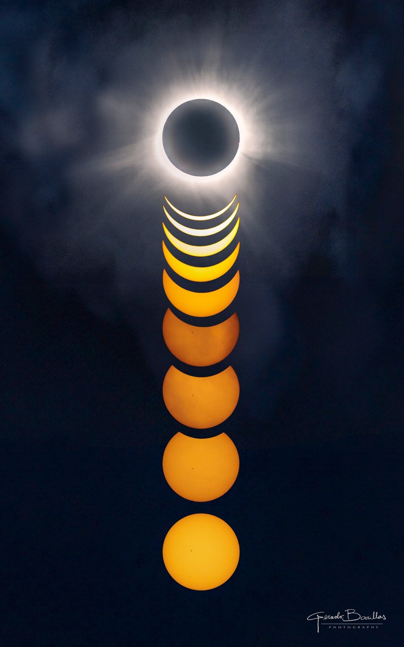 2024 Solar Eclipse Sequence - Etsy