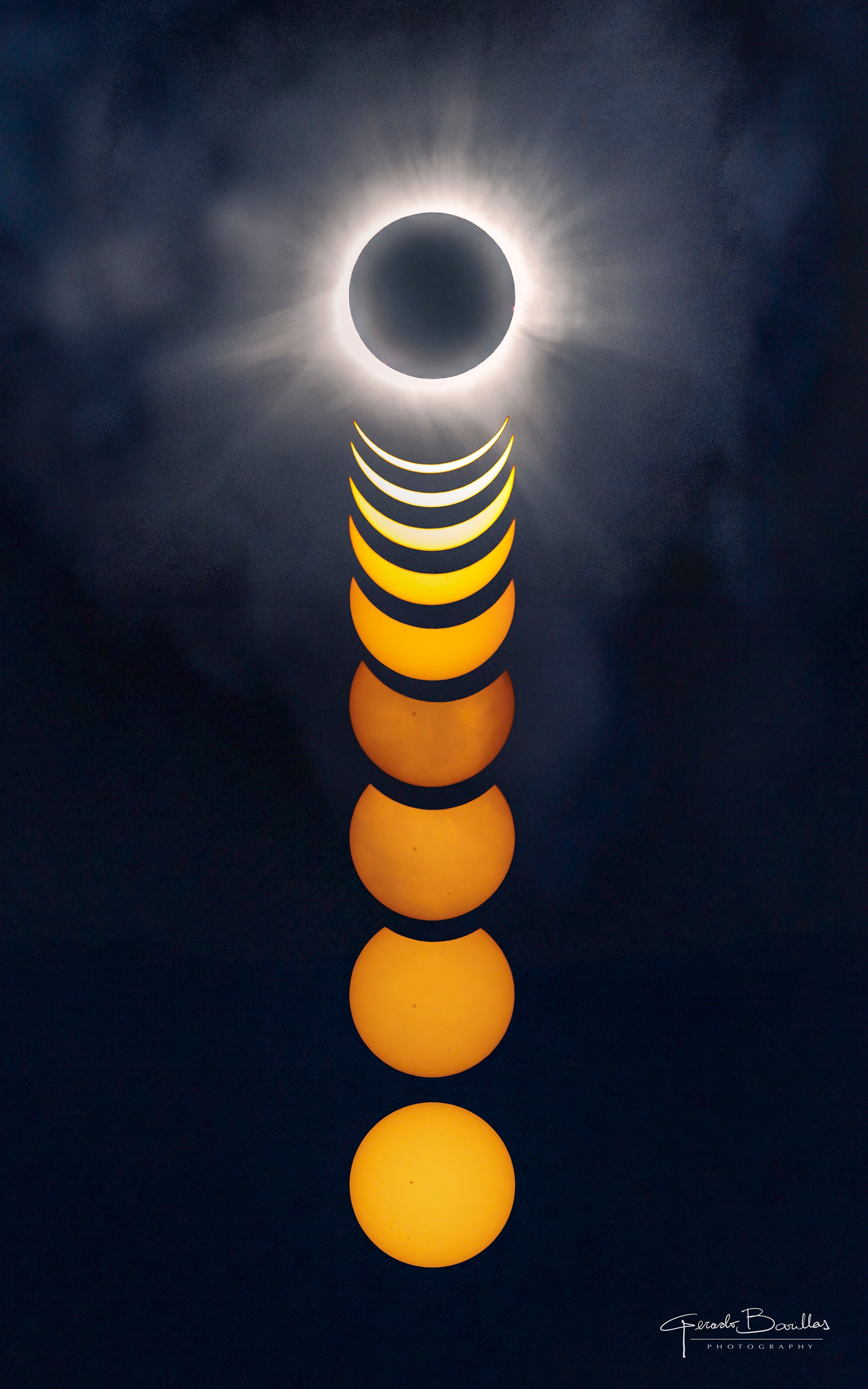 2024 Solar Eclipse Sequence - Etsy