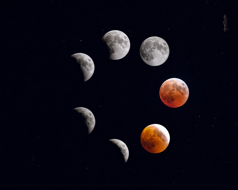 2022 Moon Eclipse Sequence - Etsy