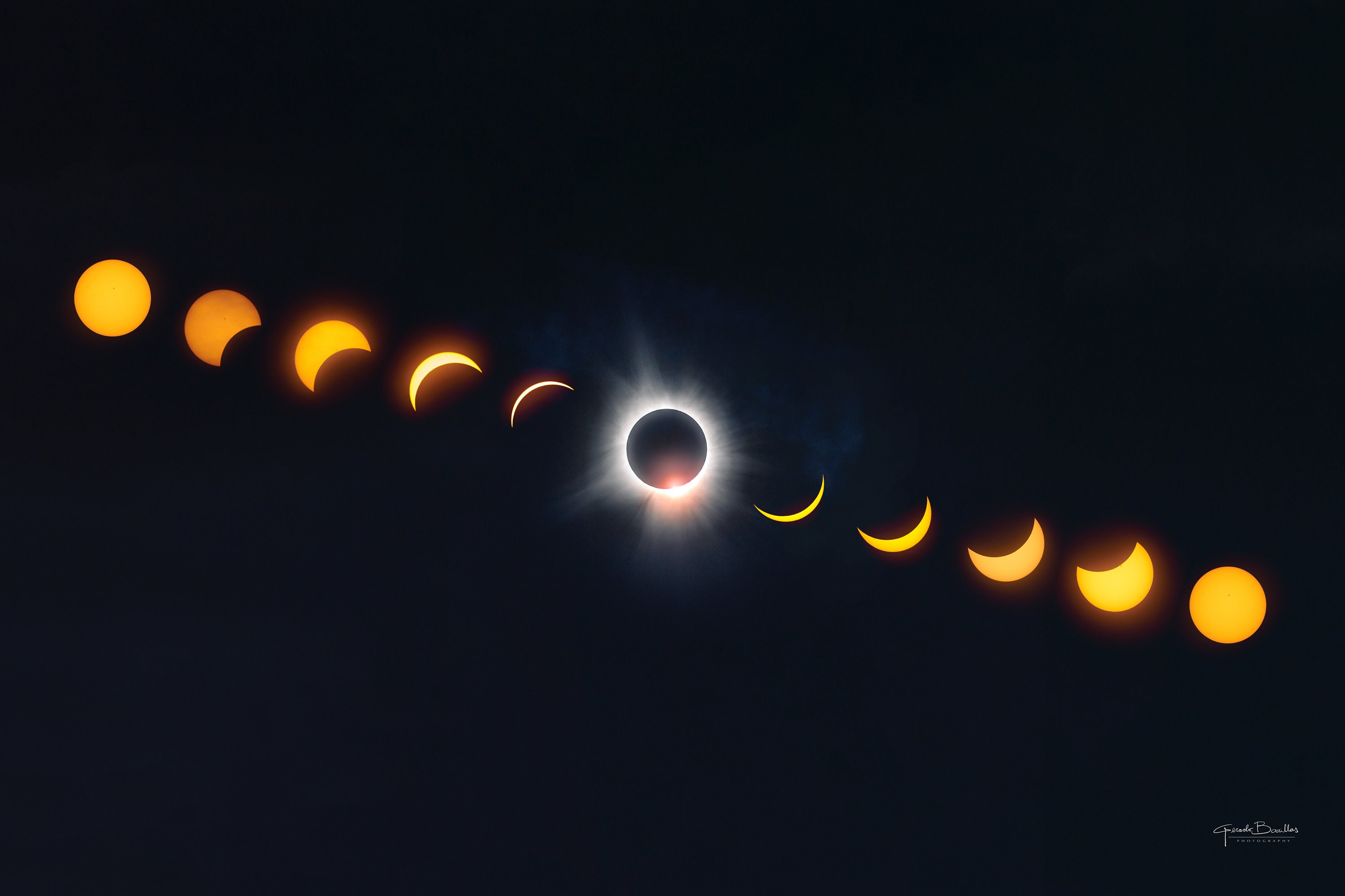 2024 Solar Eclipse Sequence - Etsy