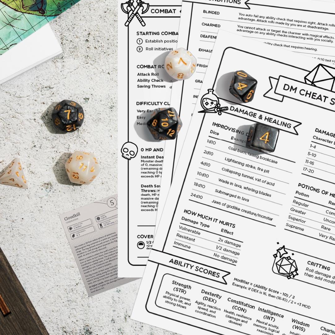 Dnd DM Cheat Sheet | 2024 Rules | DM Quick Reference Guide PDF ...