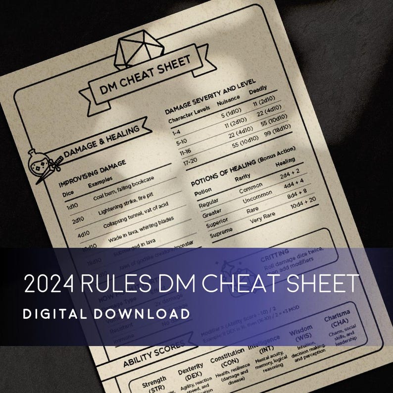 Beginner-friendly DND DM Cheat Sheet Printable – 2024 Rules Summary ...