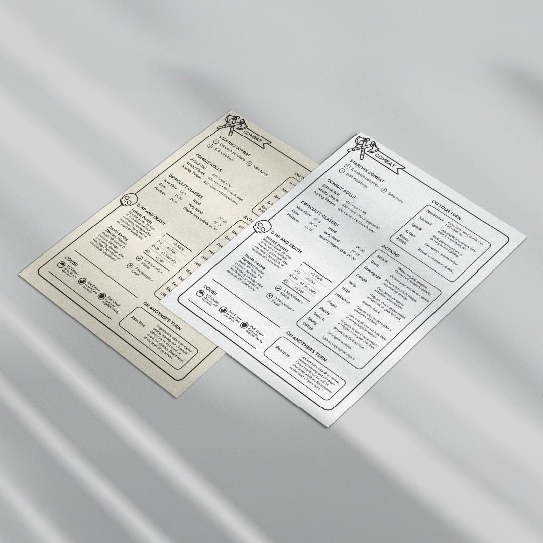 Beginner-friendly DND DM Cheat Sheet Printable – 2024 Rules Summary ...