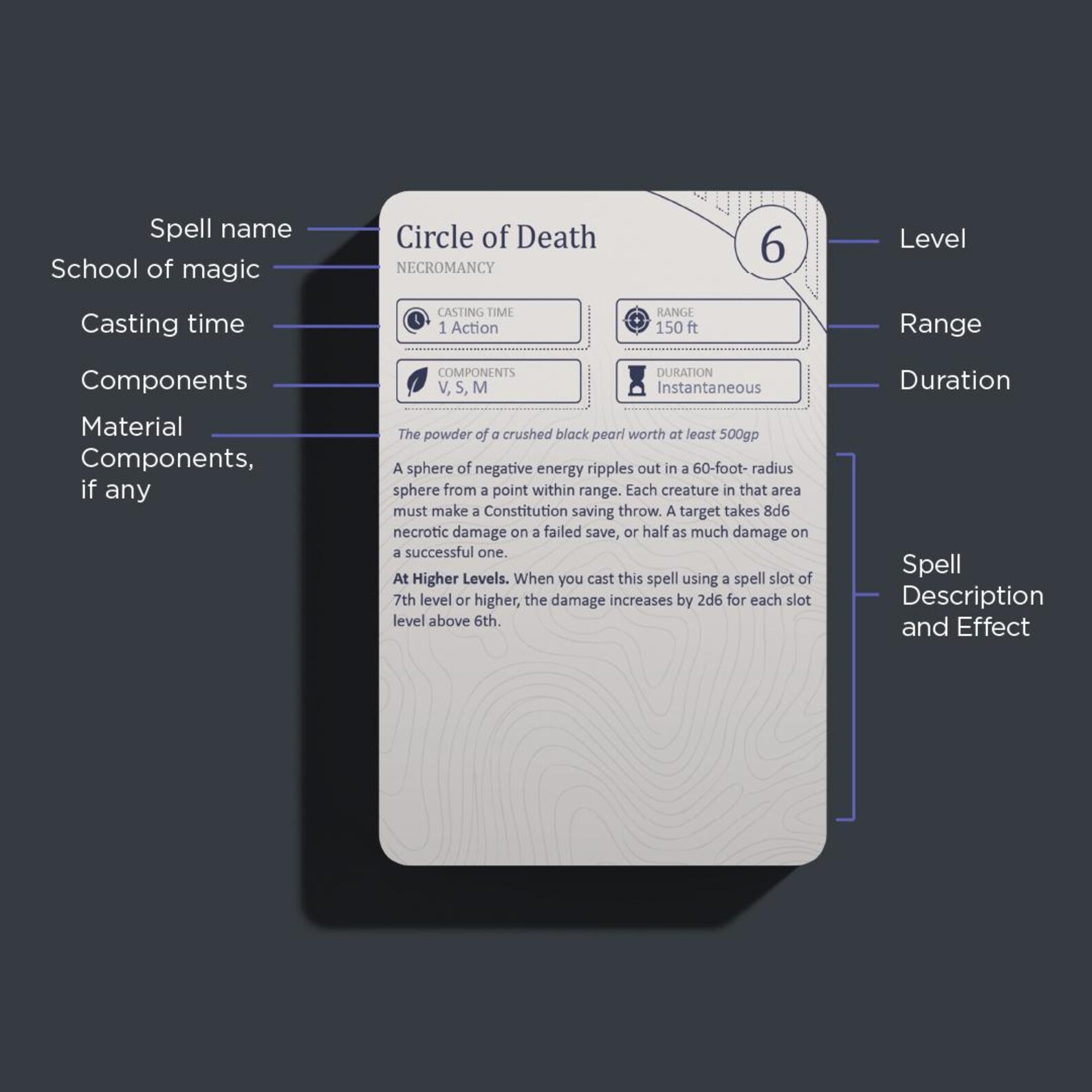 DND Class Spell Cards | Warlock | DND Class Bundle | DND Spell Cards 5e ...