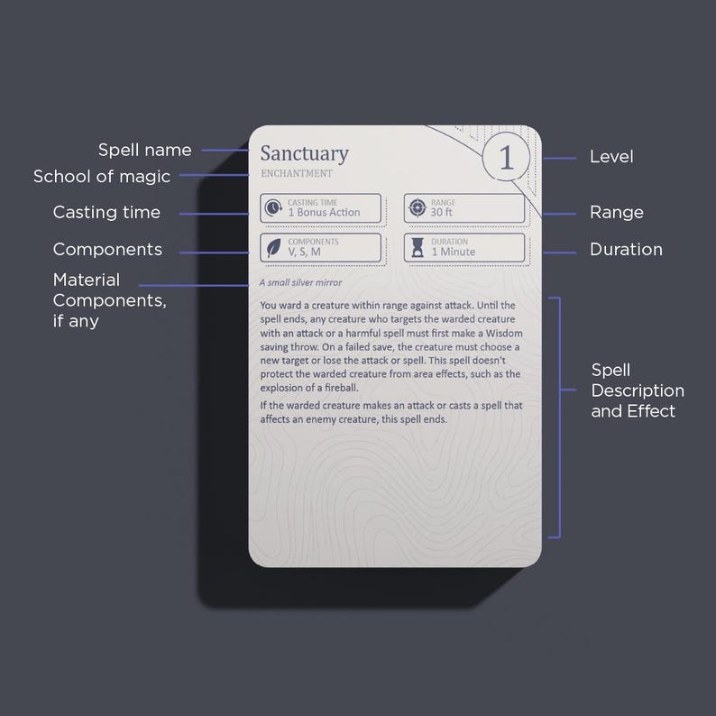 Cleric Spell Cards: DND 2024 Edition, All Levels (printable PDF) - Etsy