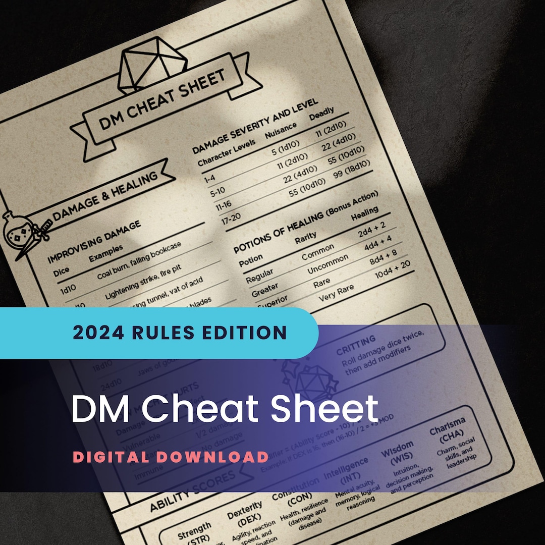 Beginner-friendly DND DM Cheat Sheet Printable – 2024 Rules Summary ...
