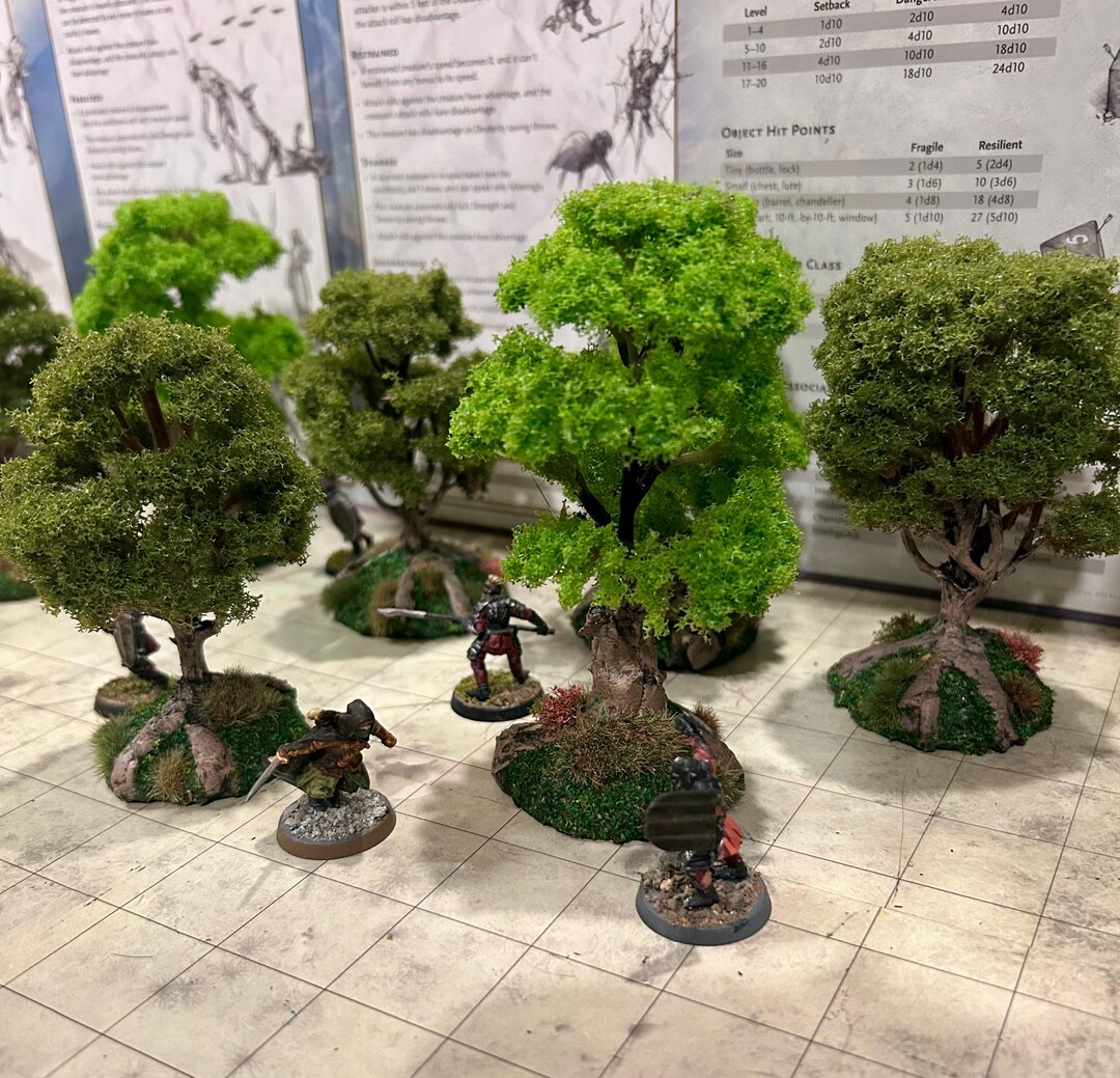 Model Forest Tree Scatter Terrain: Wargaming Scenery (set of 10) - Etsy