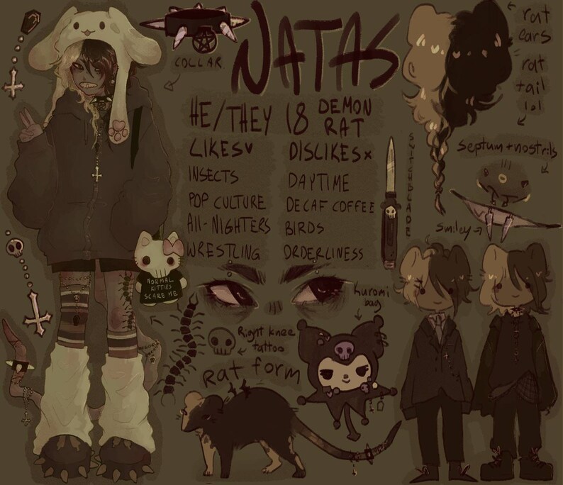 Custom Character Design Reference Sheet Commission OPEN - Etsy