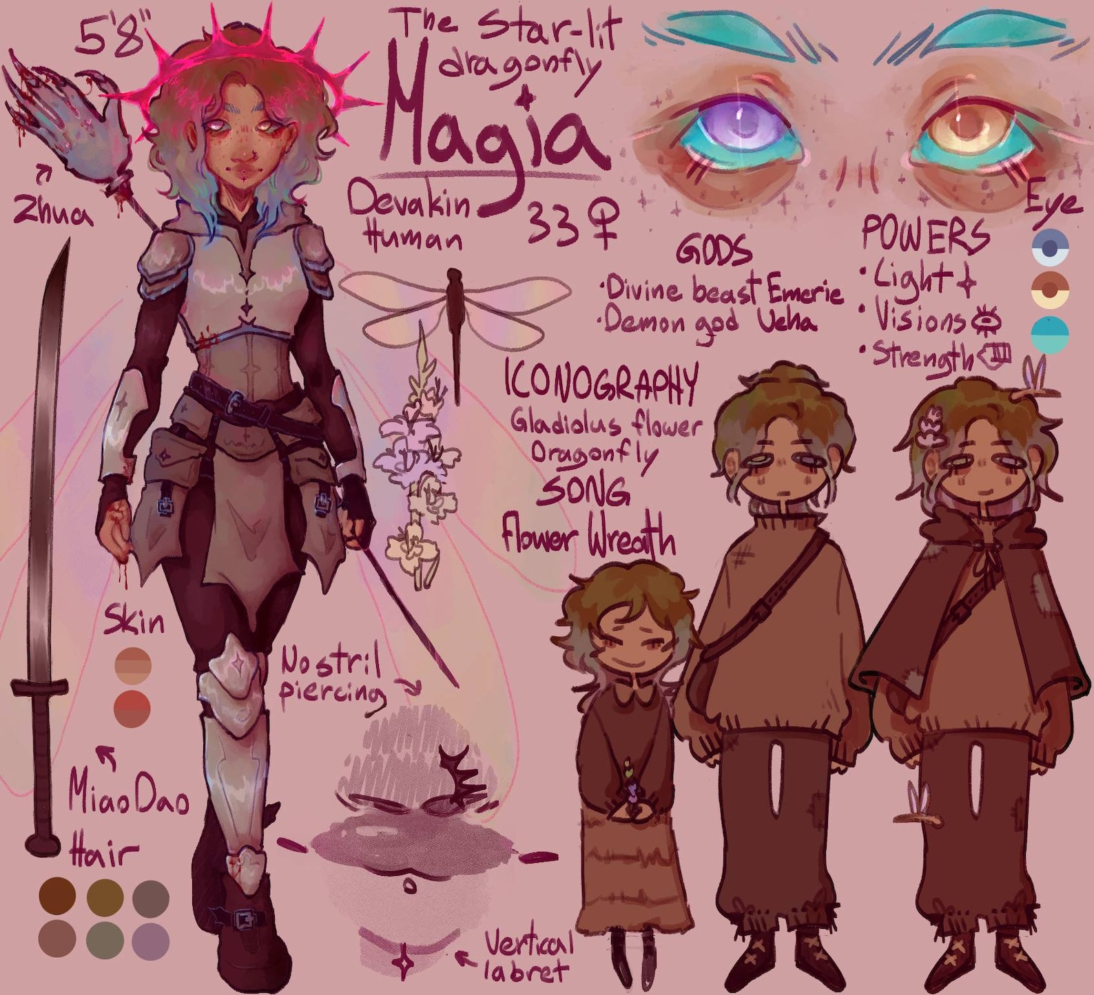 Custom Character Design Reference Sheet Commission - Etsy