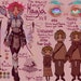 Custom Character Design Reference Sheet Commission OPEN - Etsy