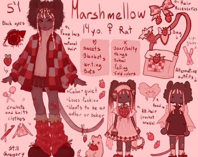 Reference Sheet Commission (OPEN) Chibi Ref Sheet Drawing Digital Art ...