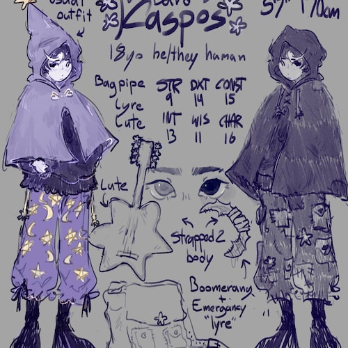 Custom Character Reference Sheet Art Commission - Etsy