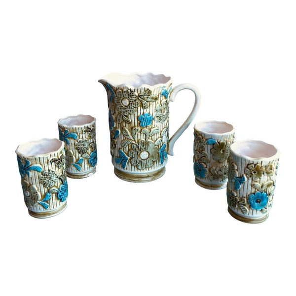 Inarco - Etsy