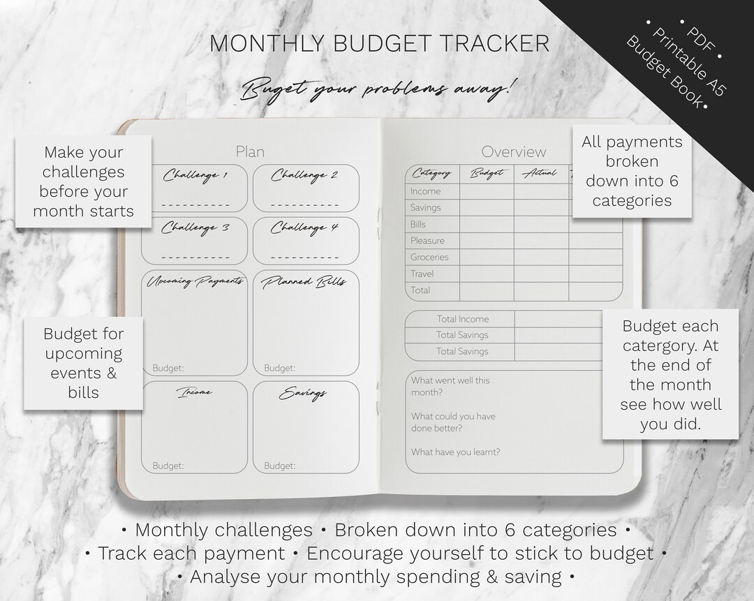 Printable Budget Tracker, Booklet, Track Spending, Expenses, Finance ...