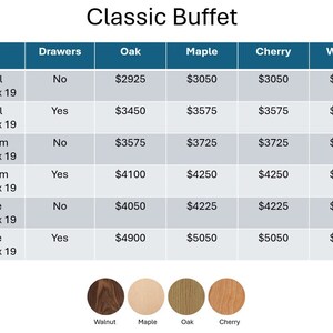 Solid Hardwood Buffet. Shown in Maple, Also Available in Oak, Cherry ...