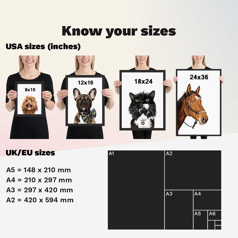 Personalized Dog Portrait From Photo – Custom Framed Pet Print or ...