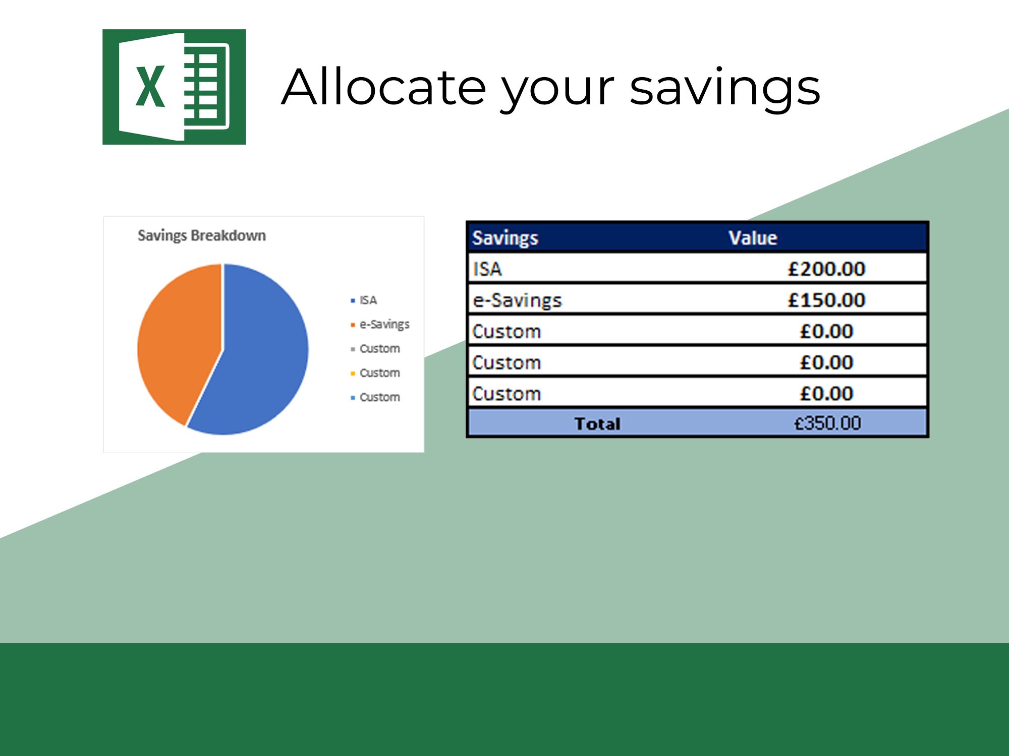 Monthly Budget Template, 2024 Money Tracker Payday Family Money ...