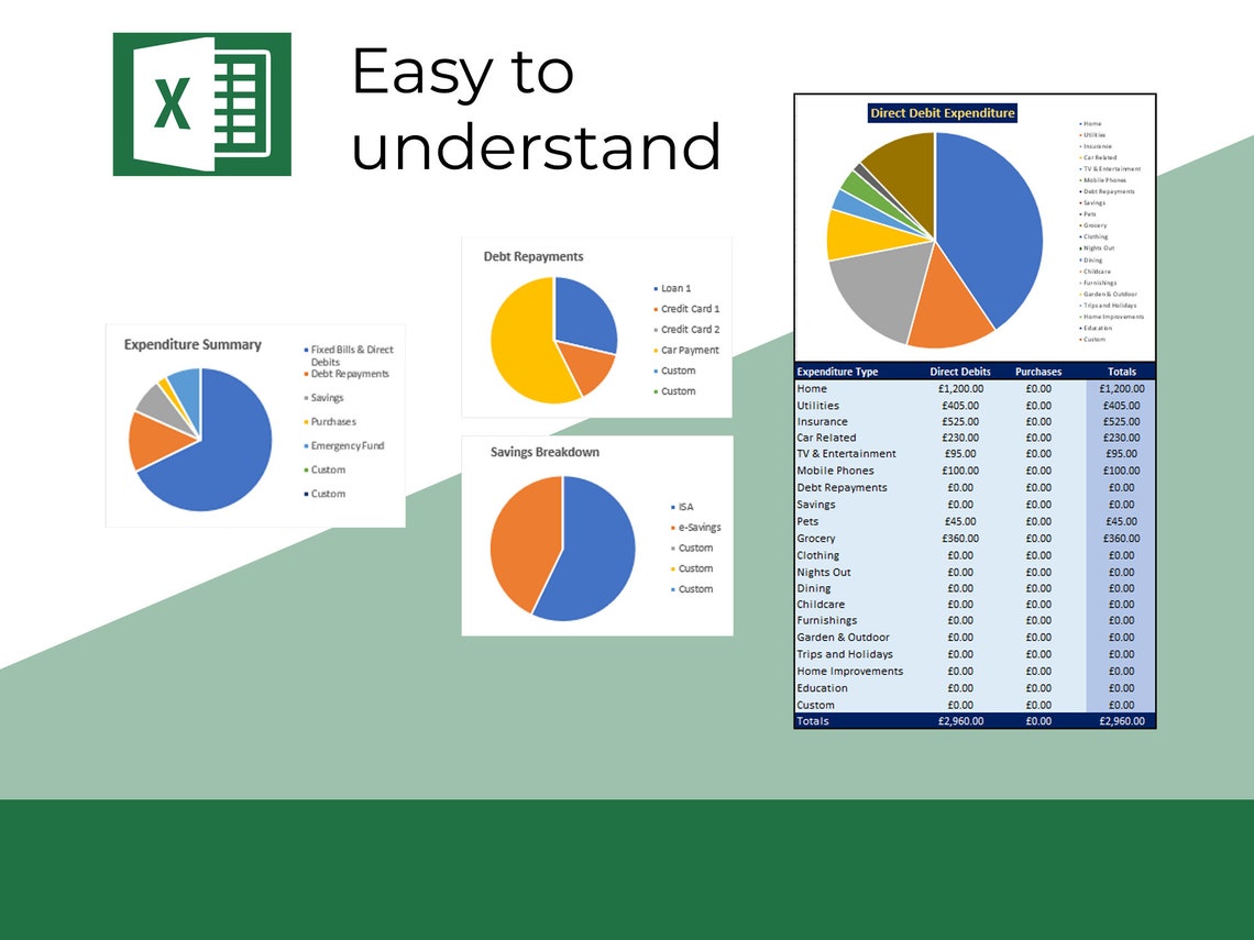 Monthly Budget Template, 2024 Money Tracker Payday Family Money ...