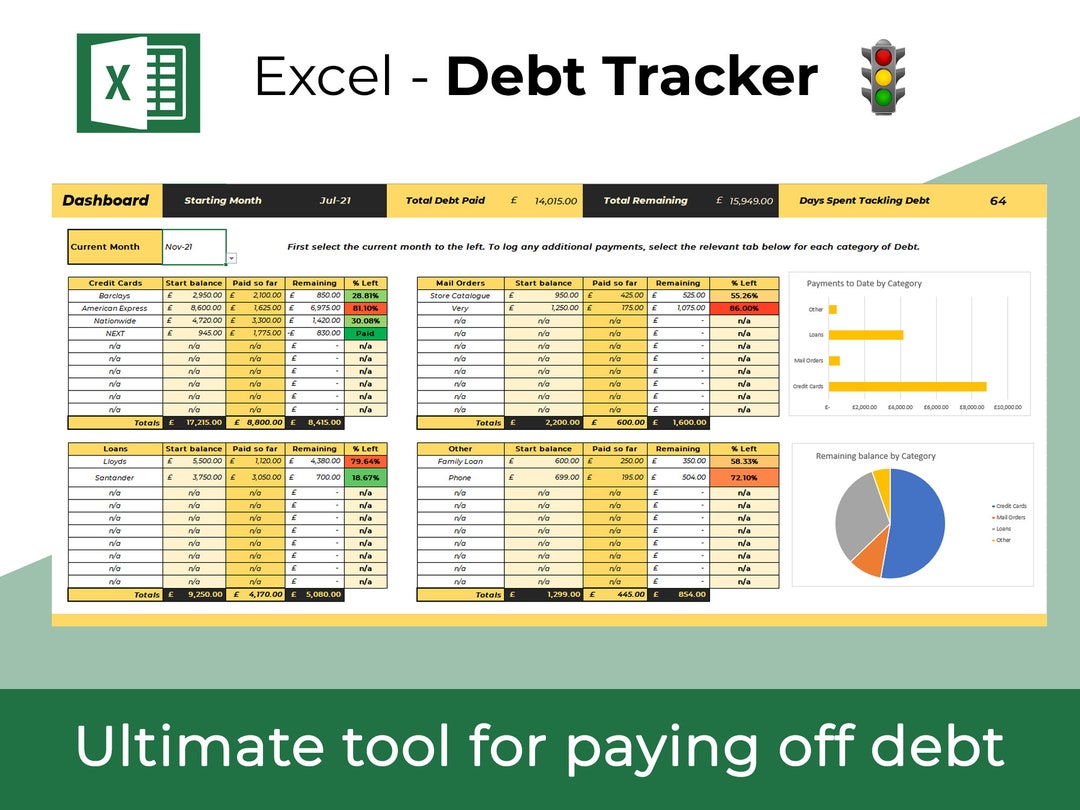 Debt Payment Tracker, Credit Card Debt Calculator 2024 New Year Payment ...
