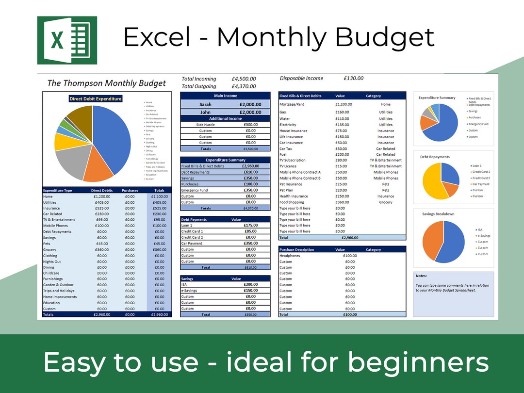 Monthly Budget Template, 2024 Money Tracker Payday Family Money ...