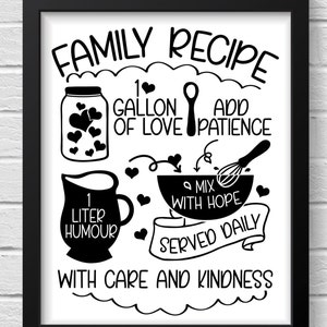 Kitchen Decor / Kitchen Wall Art / Kitchen Wall Decor / Kitchen Prints ...