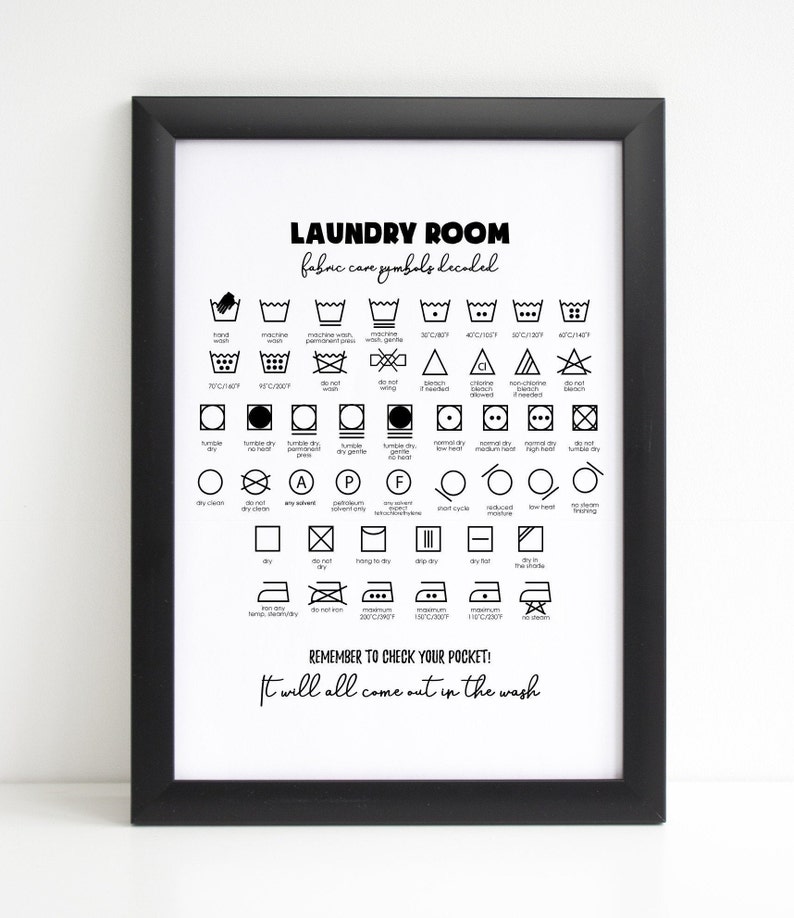 Laundry Room Decor Laundry Care Symbols Laundry Room Signs - Etsy