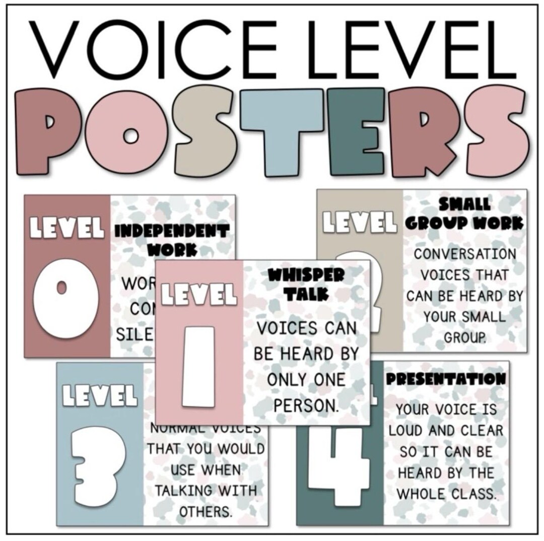 Classroom Voice Level Posters - Etsy
