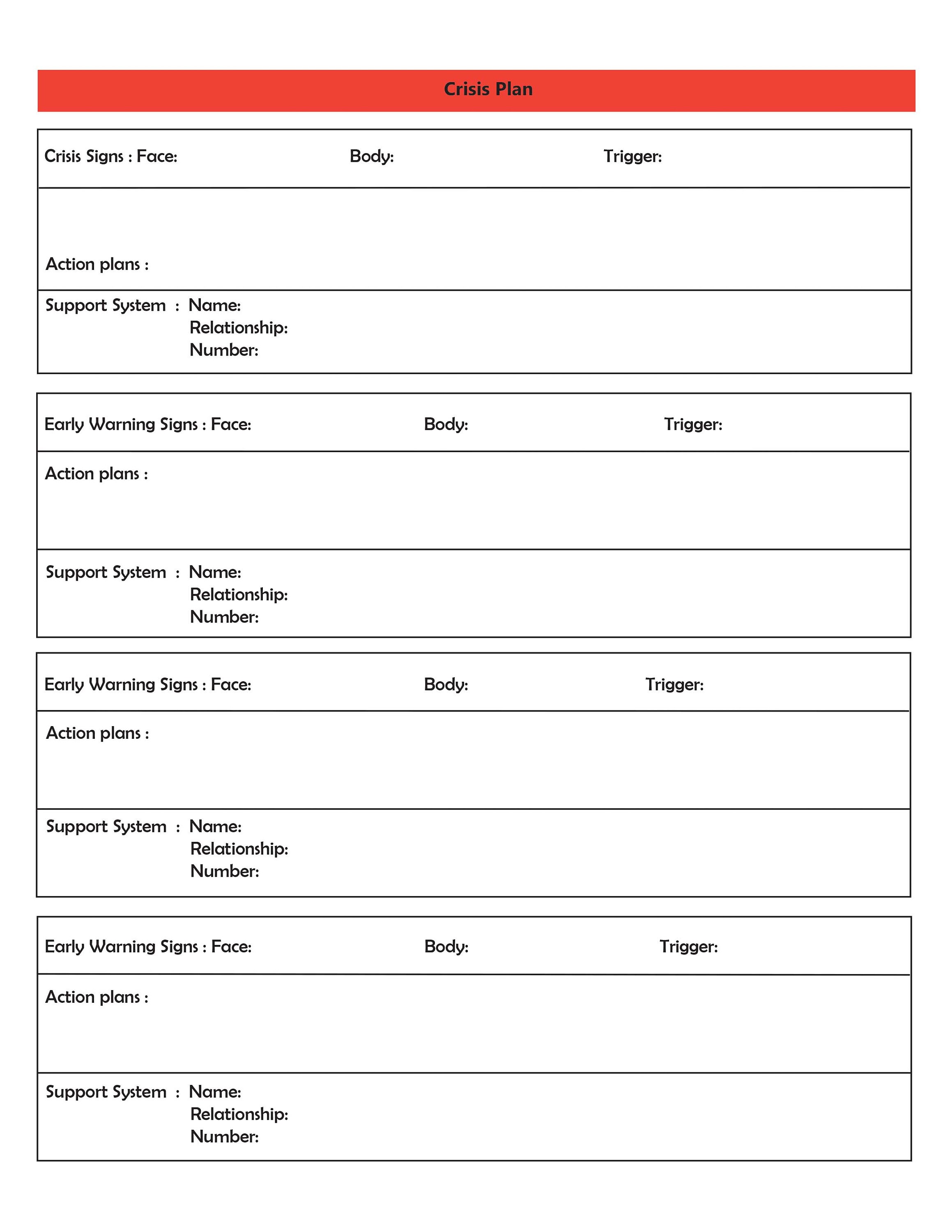 Trigger Plan/early Warning Signs/crisis Plan/ Sign and Symptoms/mental ...