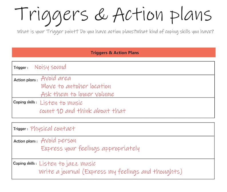 Trigger Plan/early Warning Signs/crisis Plan/ Sign and Symptoms/mental ...