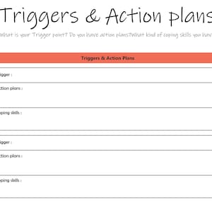 Trigger Plan/early Warning Signs/crisis Plan/ Sign and Symptoms/mental ...