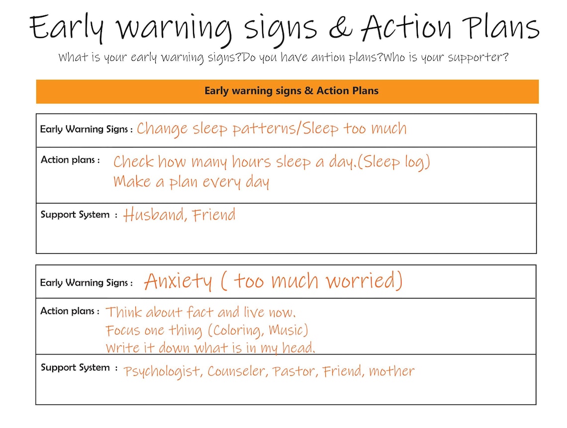 Trigger Plan/early Warning Signs/crisis Plan/ Sign and Symptoms/mental ...