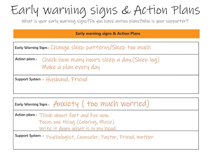 Trigger Plan/early Warning Signs/crisis Plan/ Sign and Symptoms/mental ...