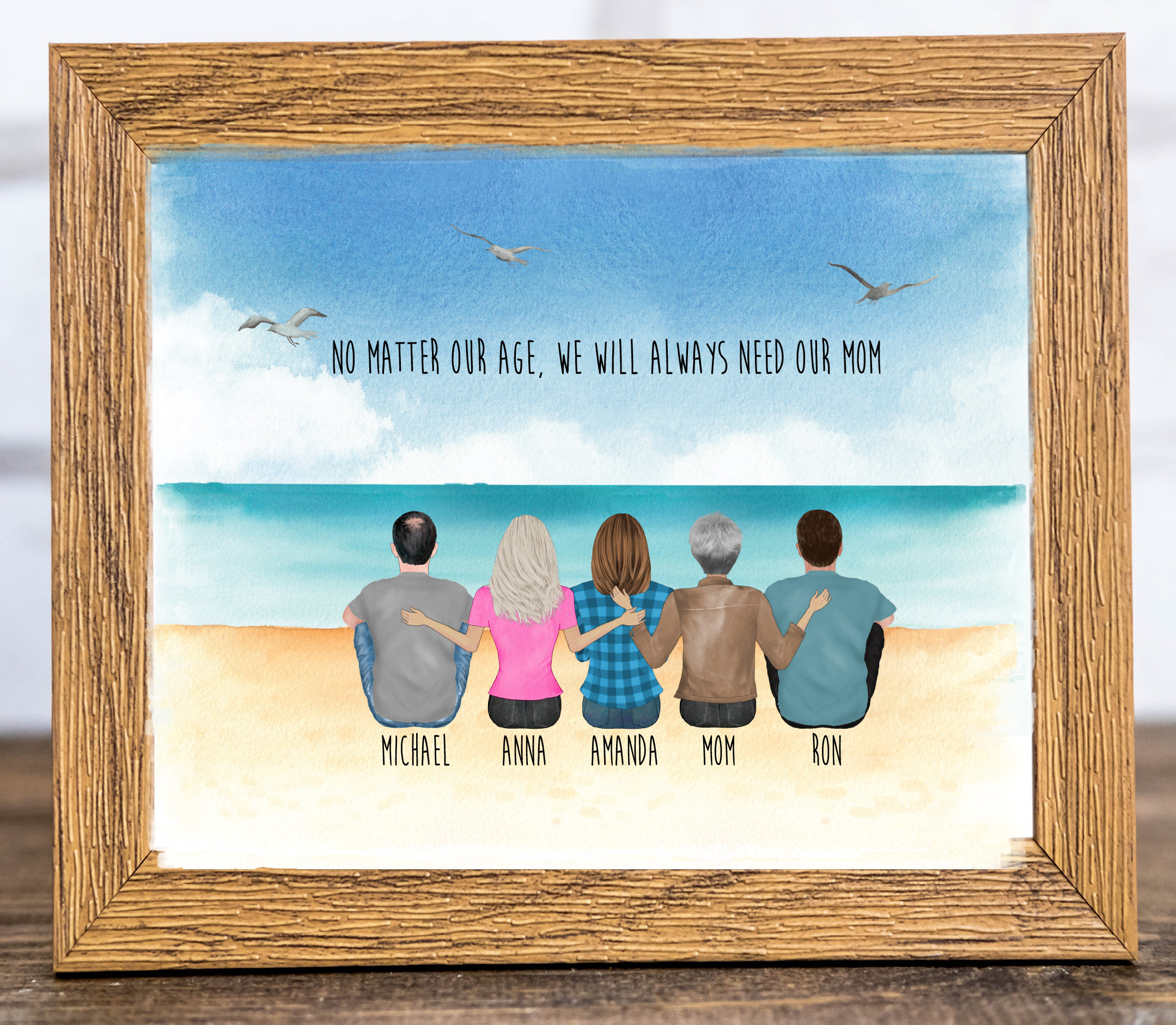 Mother Print Mother Sons Daughter Personalized Print - Etsy