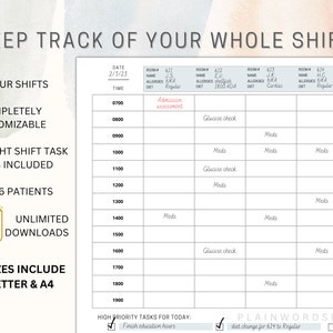 Nurse Digital Planner, Nurse Shift Planner, Nurse Planner, Nurse Shift ...